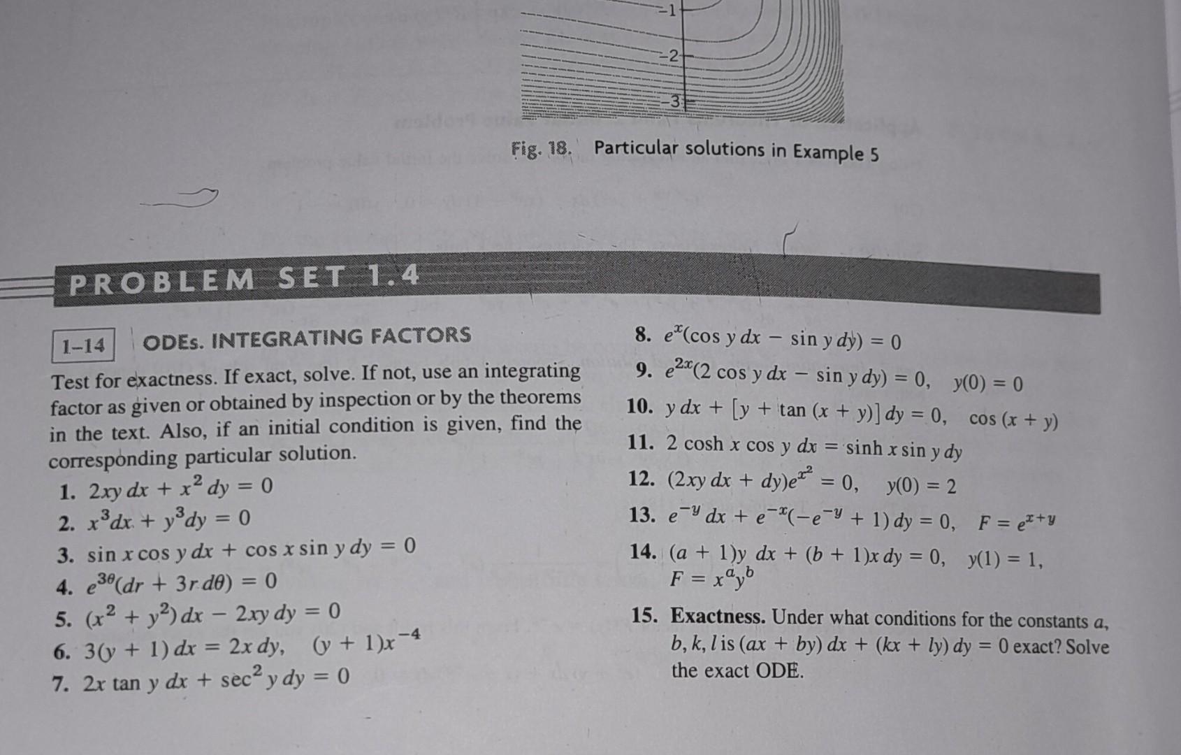 Solved Fig. 18. Particular solutions in Example 5 PROBLEM | Chegg.com
