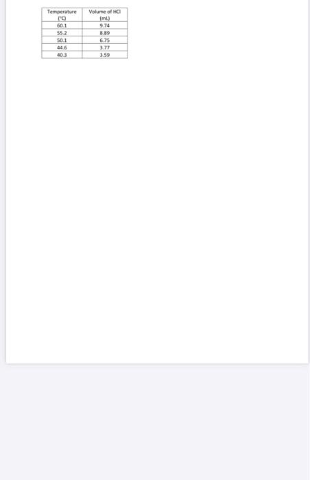 Solved 2. Using Excel (or an equivalent spreadsheet | Chegg.com