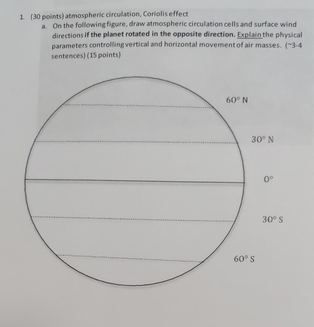 Solved 1. (30 points) atmospheric circulation, Coriolis | Chegg.com
