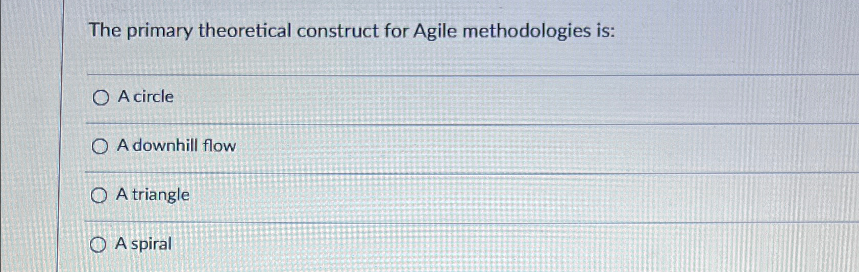 Solved The primary theoretical construct for Agile | Chegg.com