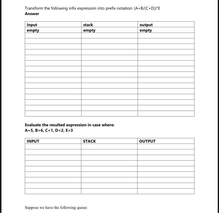 Solved Transform the following infix expression into prefix | Chegg.com