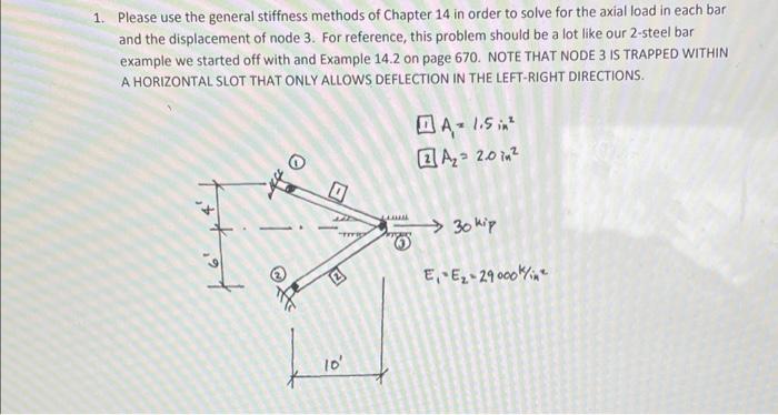 Solved 1. Please use the general stiffness methods of | Chegg.com