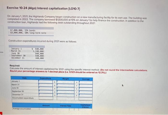 Solved Exercise 10-24 (Algo) Interest capitalization | Chegg.com