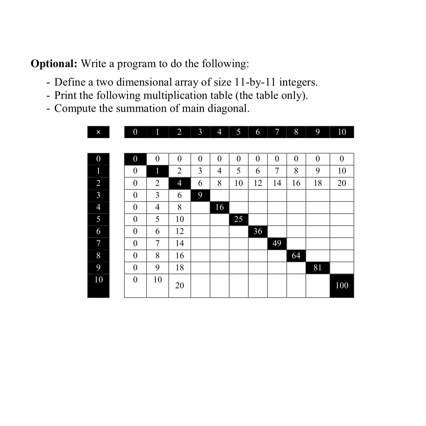 Solved Optional: Write a program to do the following:Define | Chegg.com