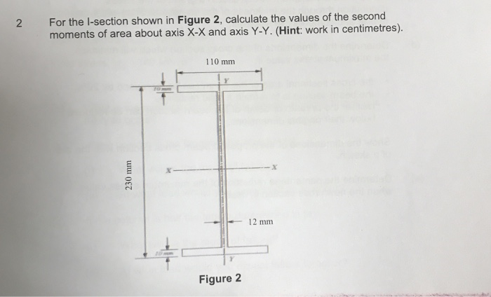 Solved 2 For the l-section shown in Figure 2, calculate the | Chegg.com