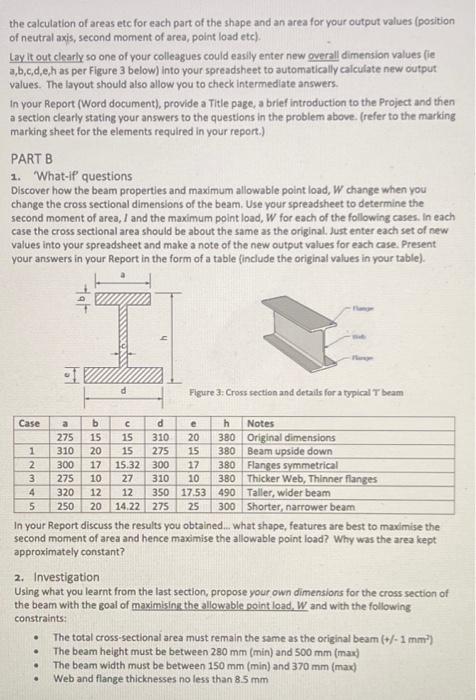 Solved \r\nthe calculation of areas etc for each part of the | Chegg.com