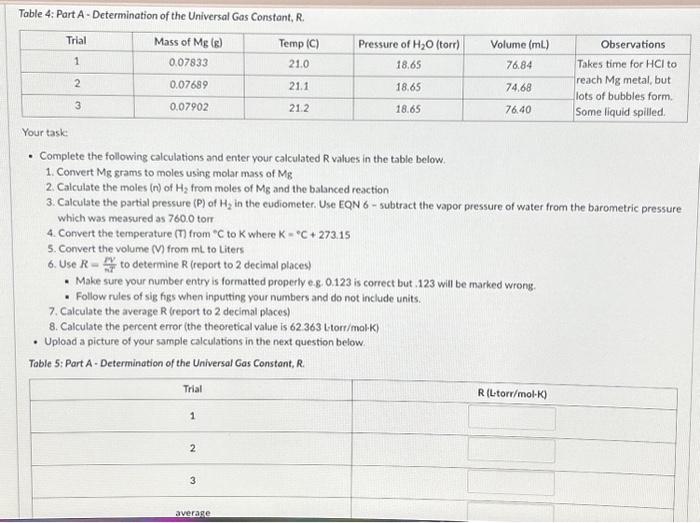 Solved Table 4: Part A - Determination of the Universal Gas | Chegg.com