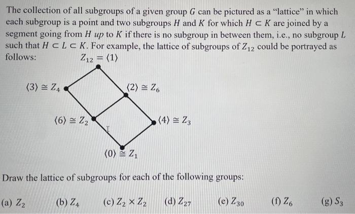 Solved The collection of all subgroups of a given group G | Chegg.com