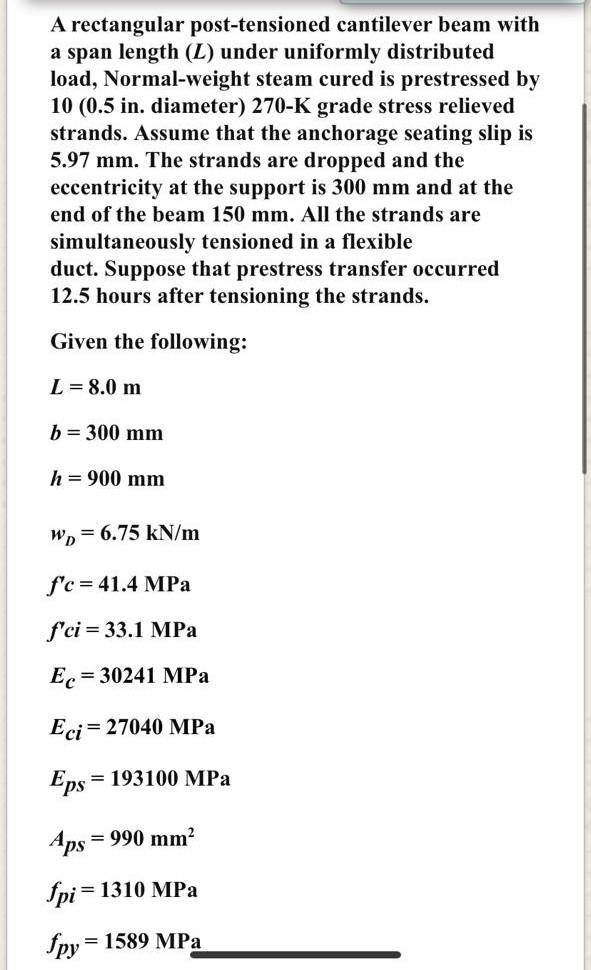 Solved A rectangular post-tensioned cantilever beam with a | Chegg.com