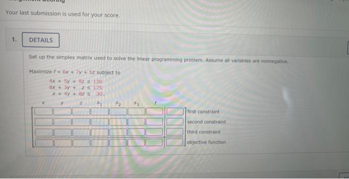 Solved Set up the simplex matrix used to solve the linear | Chegg.com