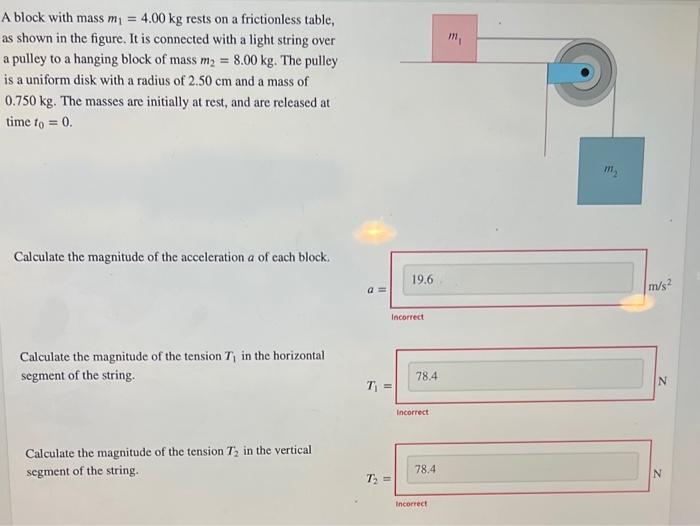 Solved A block with mass m1=4.00 kg rests on a frictionless | Chegg.com