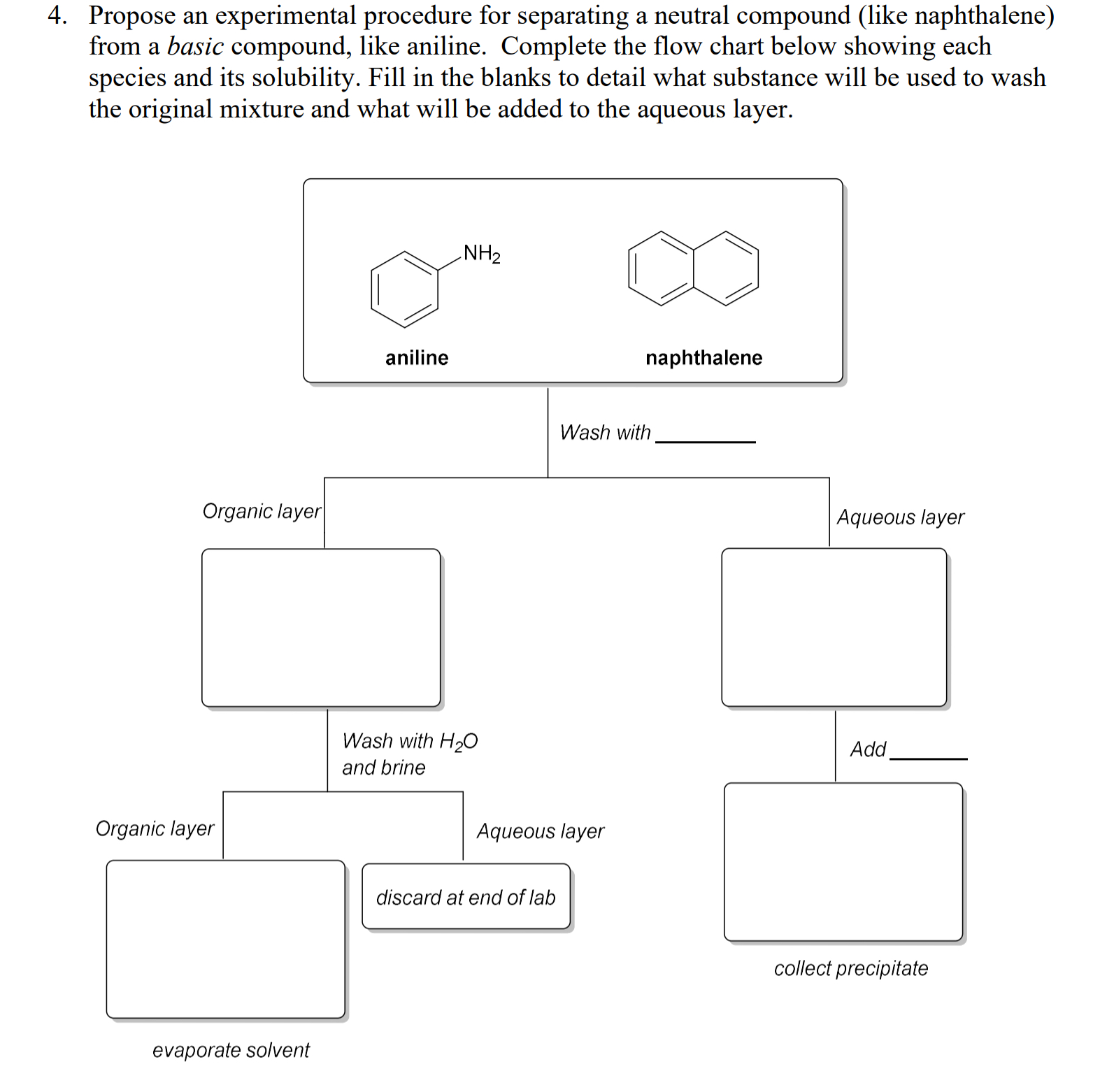 4. ﻿Propose an experimental procedure for separating | Chegg.com