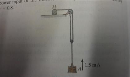 Solved If the 50-kg load A is Hoisted by motor M so that the | Chegg.com