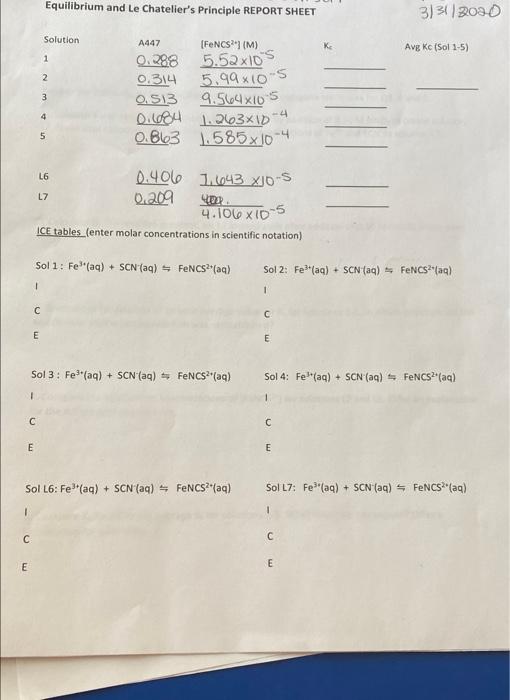 Solved How do you find the values for Kc? Along with the | Chegg.com