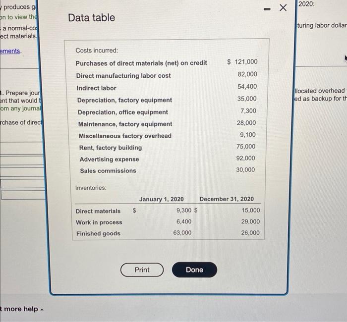 Solved dowing data refect activity for the year 2020 - is at | Chegg.com