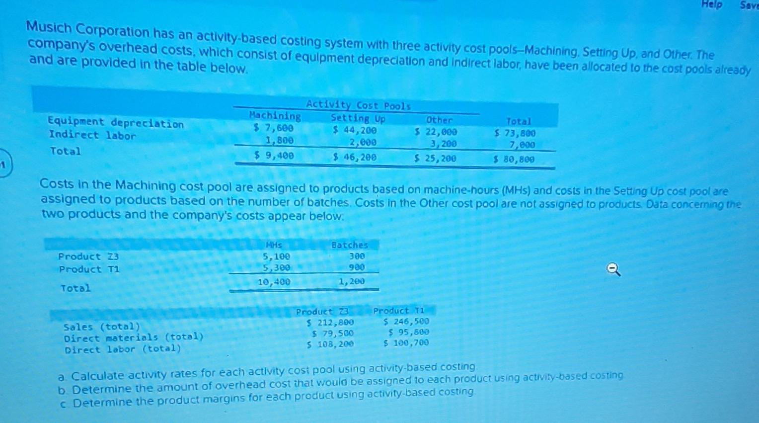 Solved Musich Corporation Has An Activity Based Costing