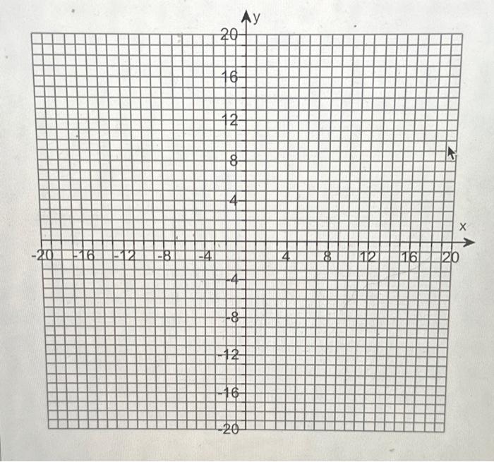 Solved Determine on which interval(s) f(x) is increasing. | Chegg.com