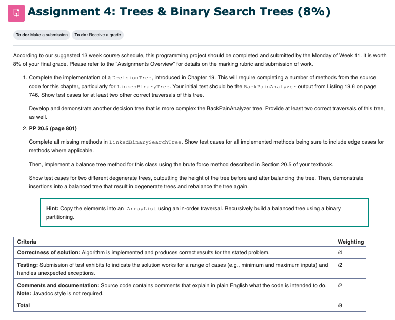 Solved Assignment 4: Trees & Binary Search Trees | Chegg.com