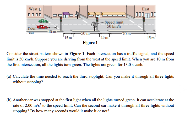 Solved help Figure 1Consider the street pattern shown in | Chegg.com