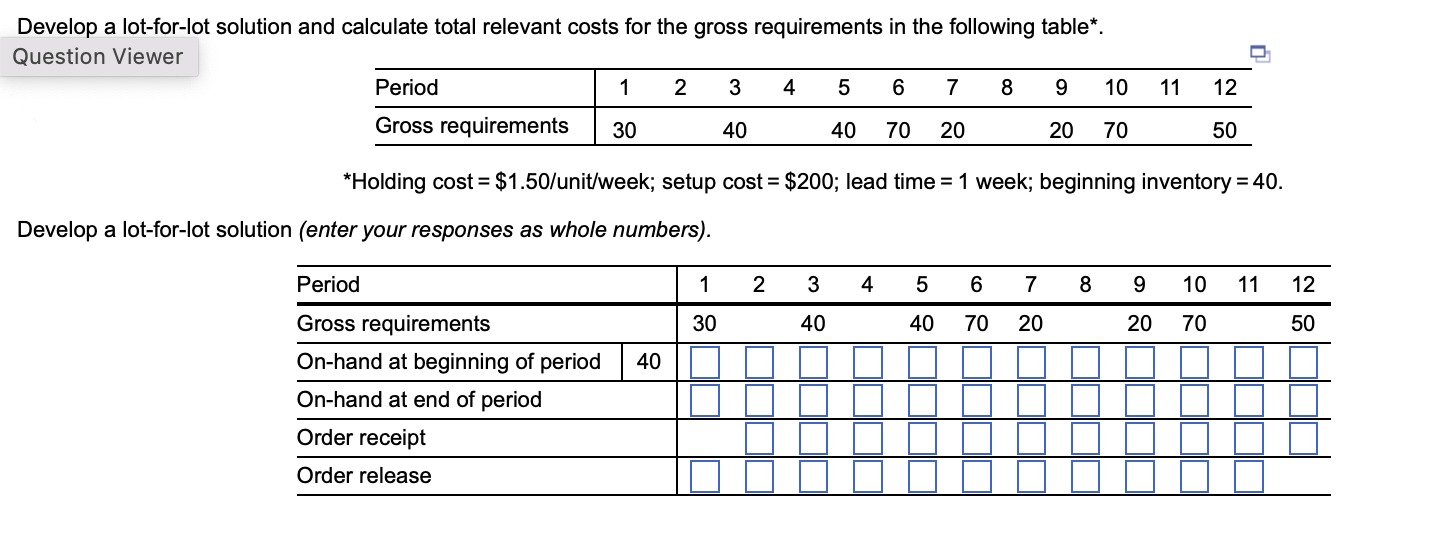 Solved Develop a lot-for-lot solution and calculate total | Chegg.com