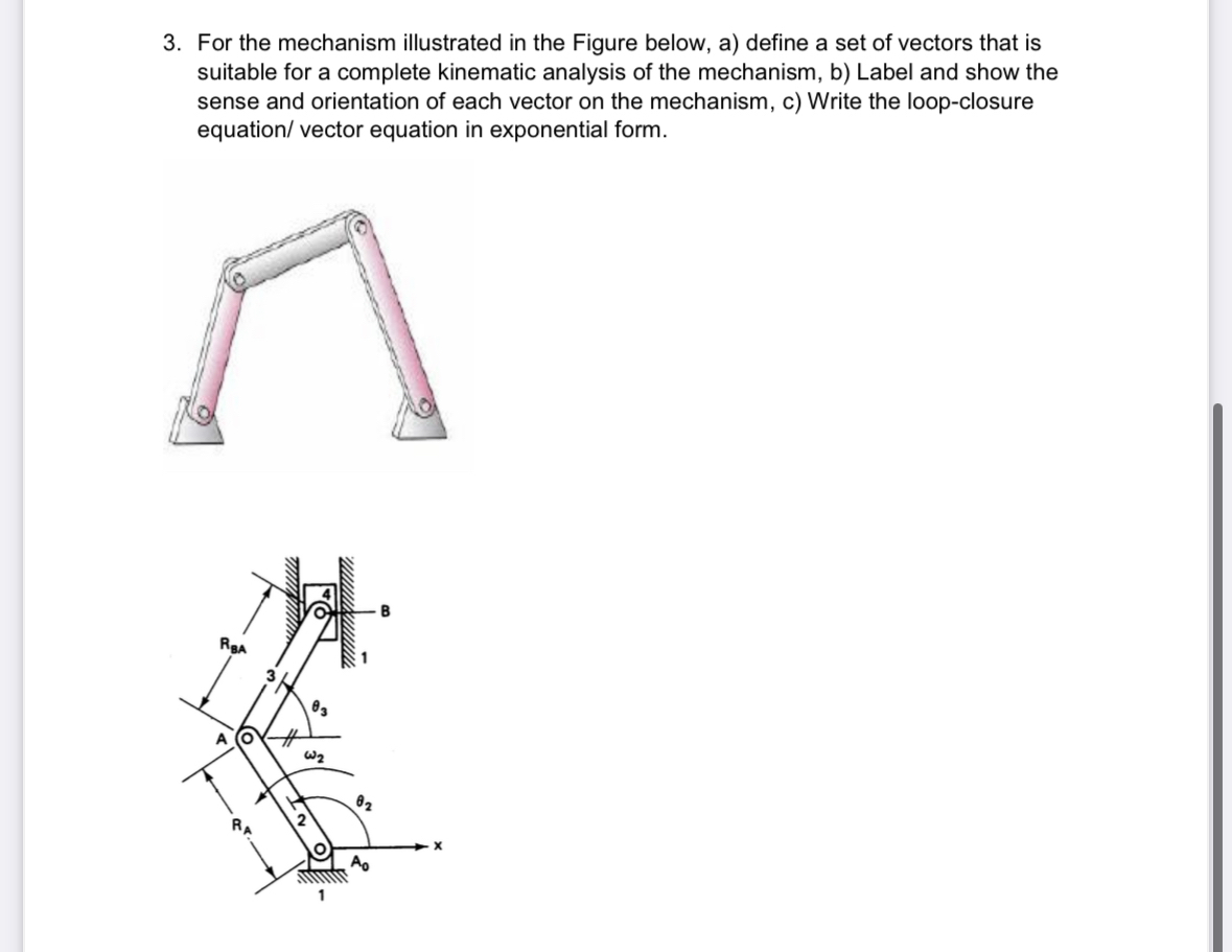 Solved For the mechanism illustrated in the Figure below, a) | Chegg.com