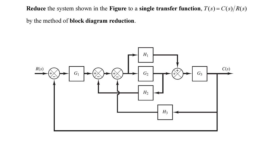 Solved Reduce the system shown in the Figure to a single | Chegg.com