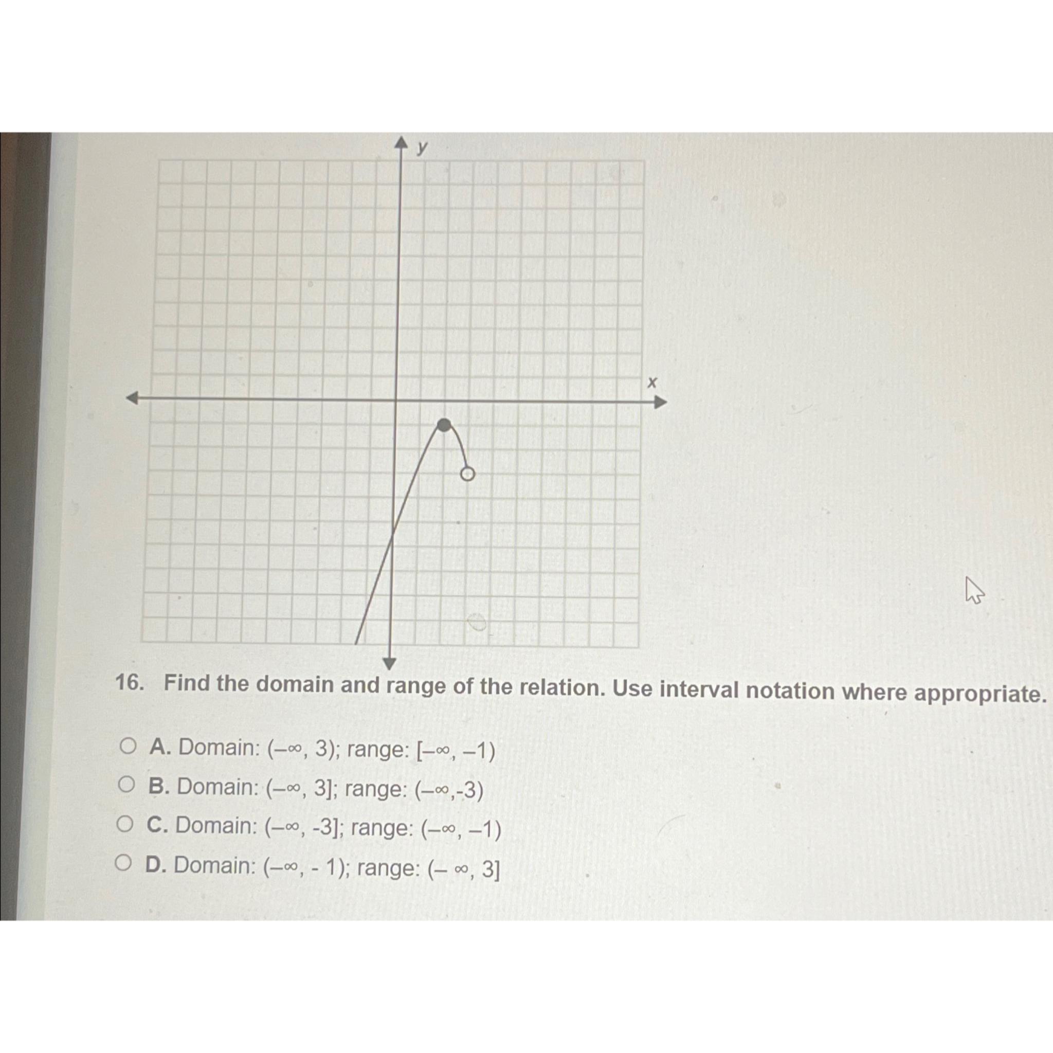 Solved Find the domain and range of the relation. Use | Chegg.com