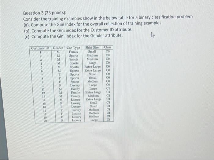 Solved Question 3 ( 25 points): Consider the training | Chegg.com