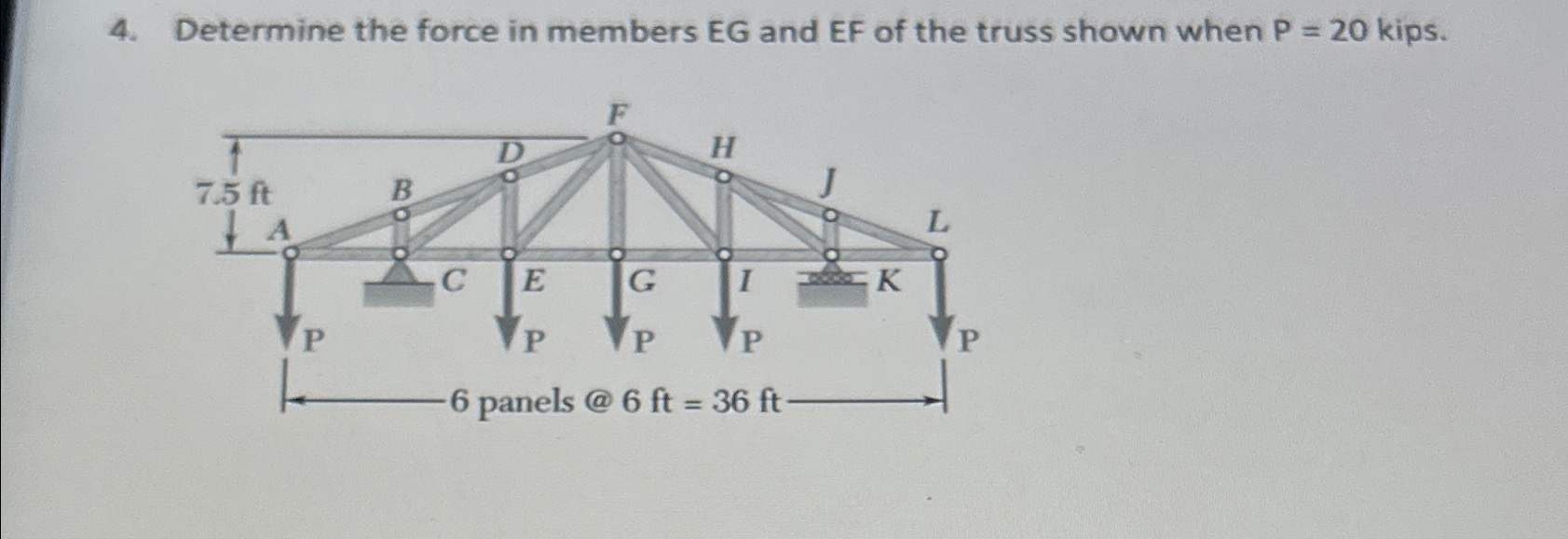 Solved Determine the force in members EG and EF of the truss | Chegg.com