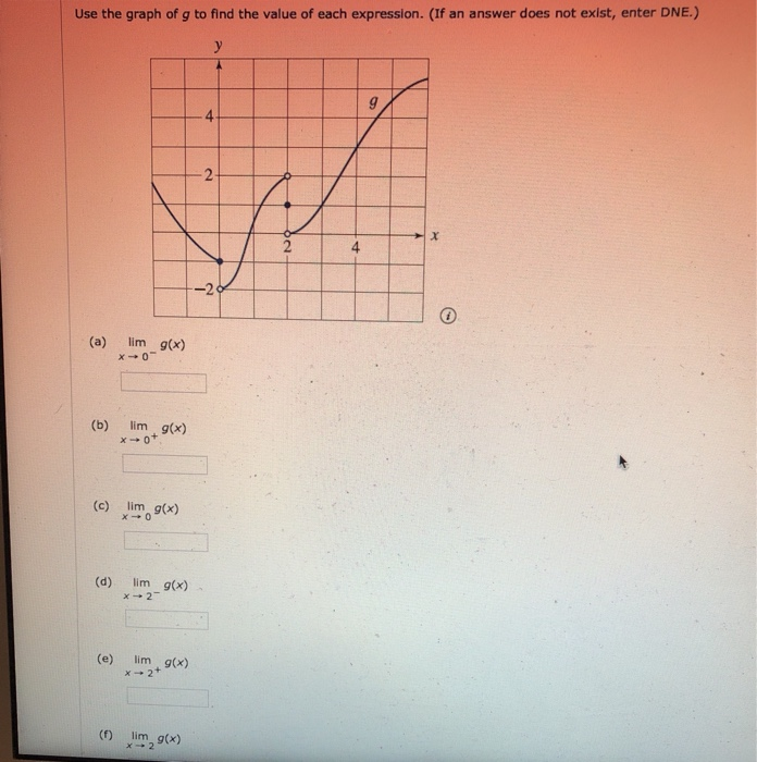 Solved Use the graph of g to find the value of each | Chegg.com