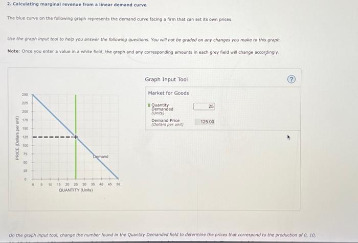 Solved 2. Calculating marginal revenue from a linear demand | Chegg.com