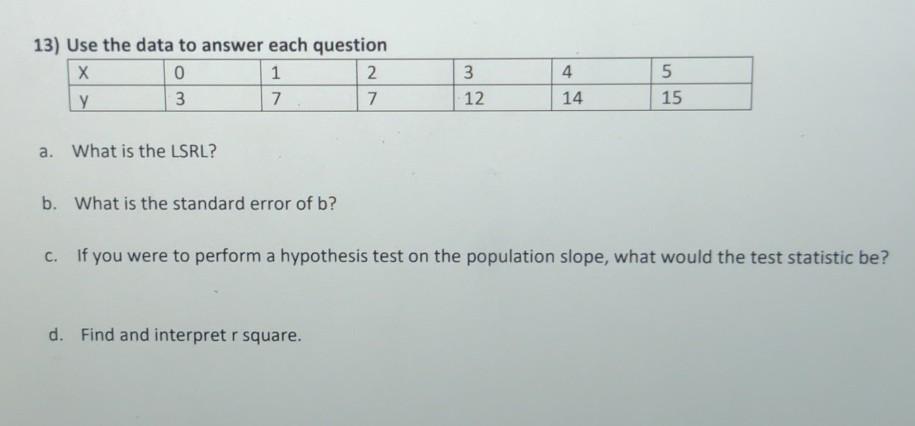 Solved 13) Use the data to answer each question Х 0 1 2. у 3 | Chegg.com Solved 13) Use the data to answer each question Х 0 1 2. у 3 | Chegg.com