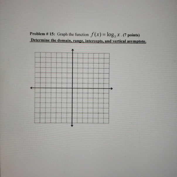 Solved Problem #15: Graph the function f(x) = log, X. (7 | Chegg.com