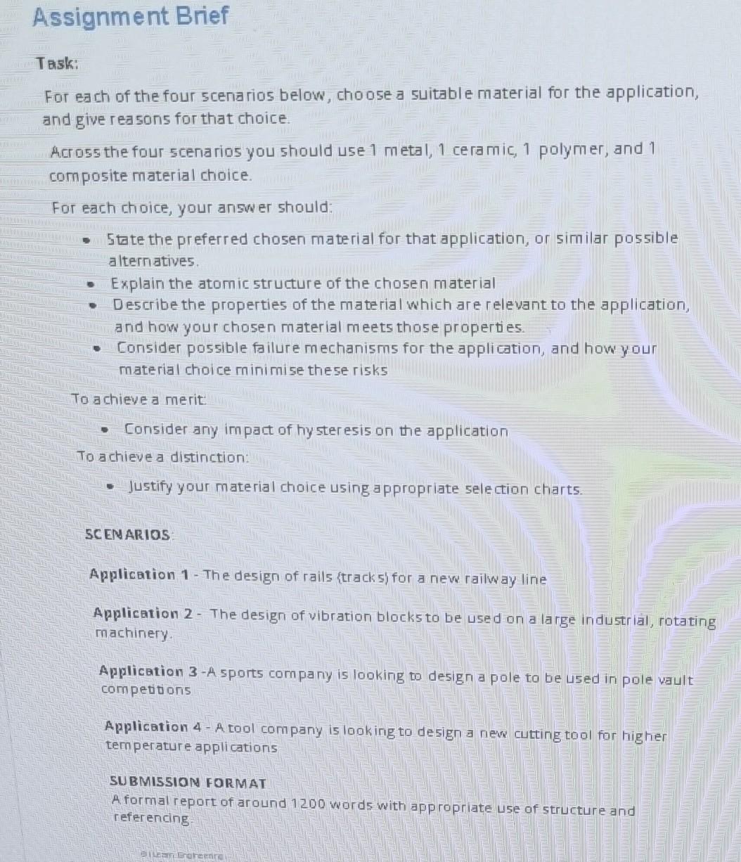 Solved Assignment Brief Thiki. For each of the four scena | Chegg.com