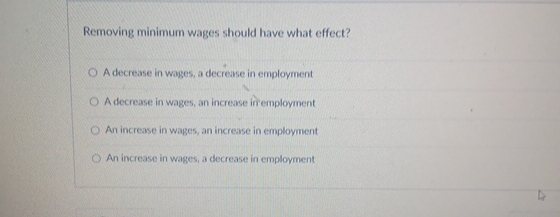 Solved Removing minimum wages should have what effect?A | Chegg.com