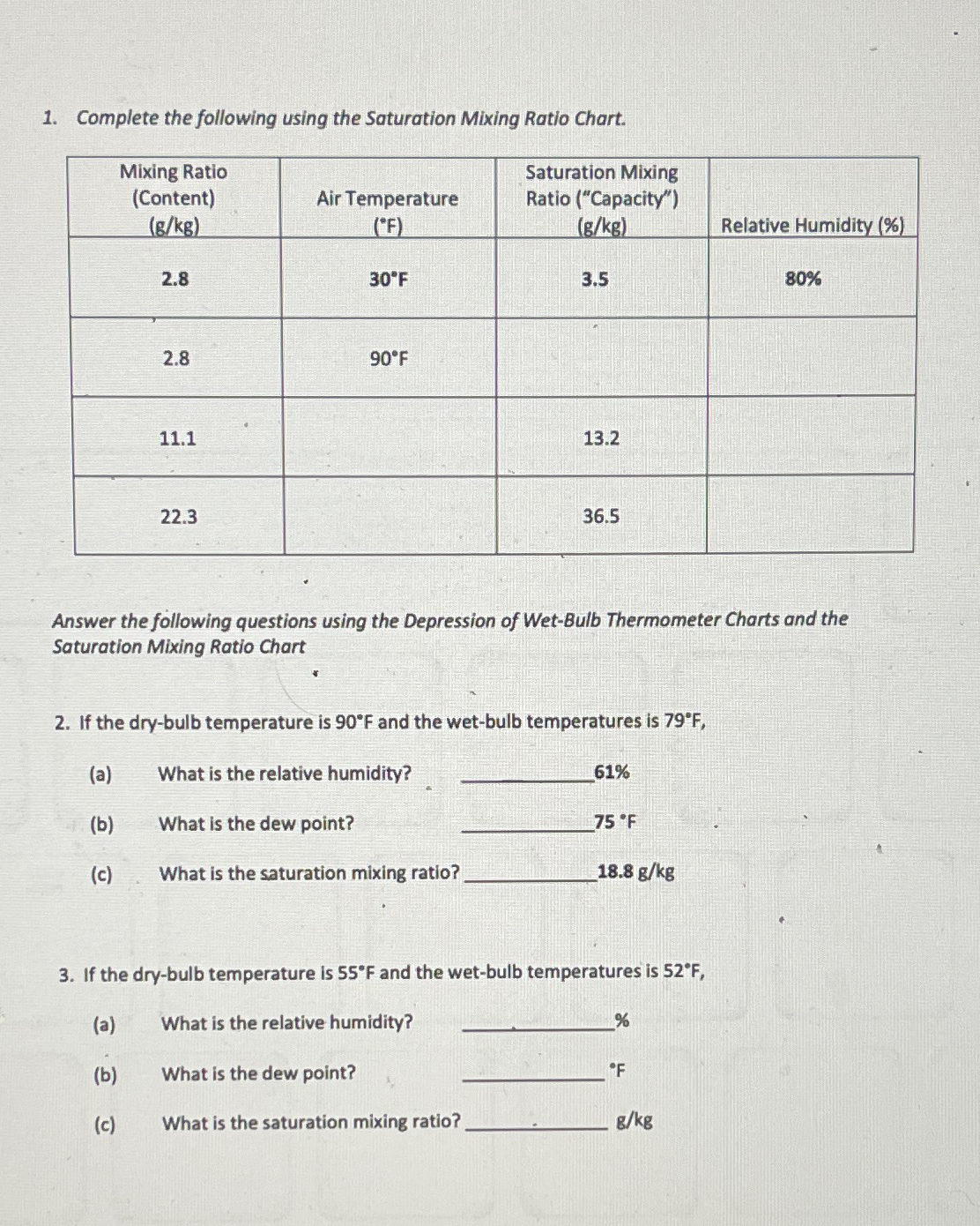 Complete the following using the Saturation Mixing | Chegg.com