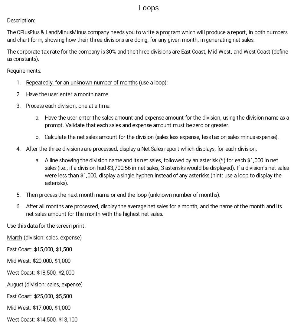 Solved Loops Description: The CPlusPlus & Land MinusMinus | Chegg.com