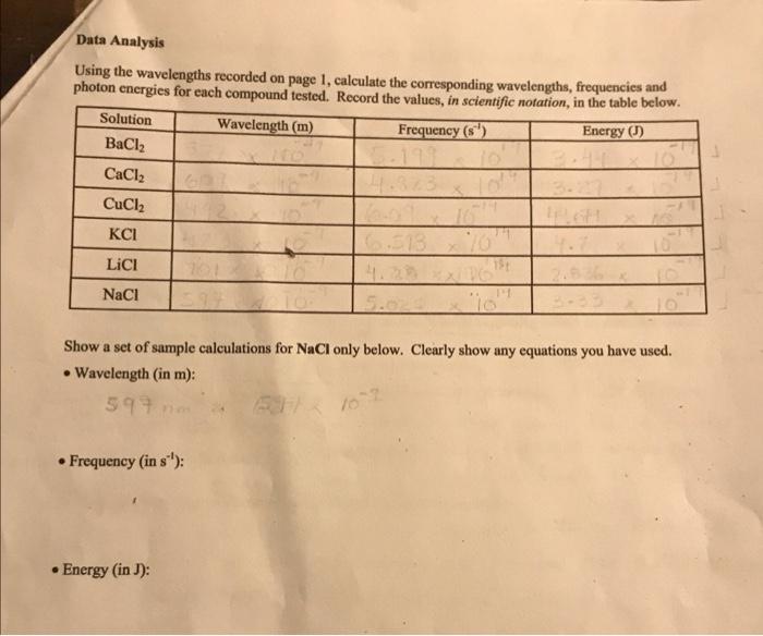 Solved Using the wavelengths recorded in page 1, calculate | Chegg.com