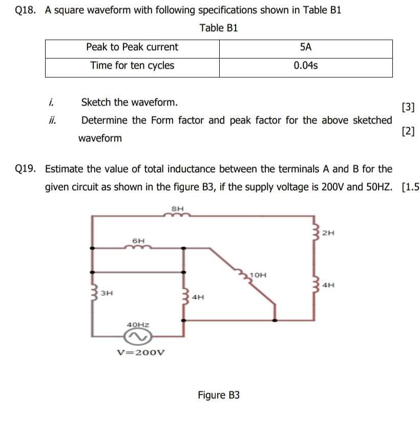 Solved Q18. A square waveform with following specifications | Chegg.com