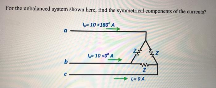 Solved For the unbalanced system shown here, find the | Chegg.com