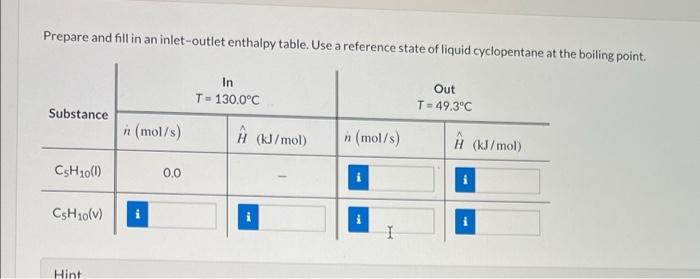 Solved stream of pure cyclopentane vapor flowing at a rate | Chegg.com