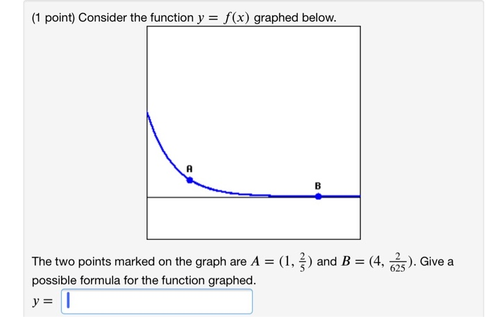 Solved (1 point) Consider the function y = f(x) graphed | Chegg.com