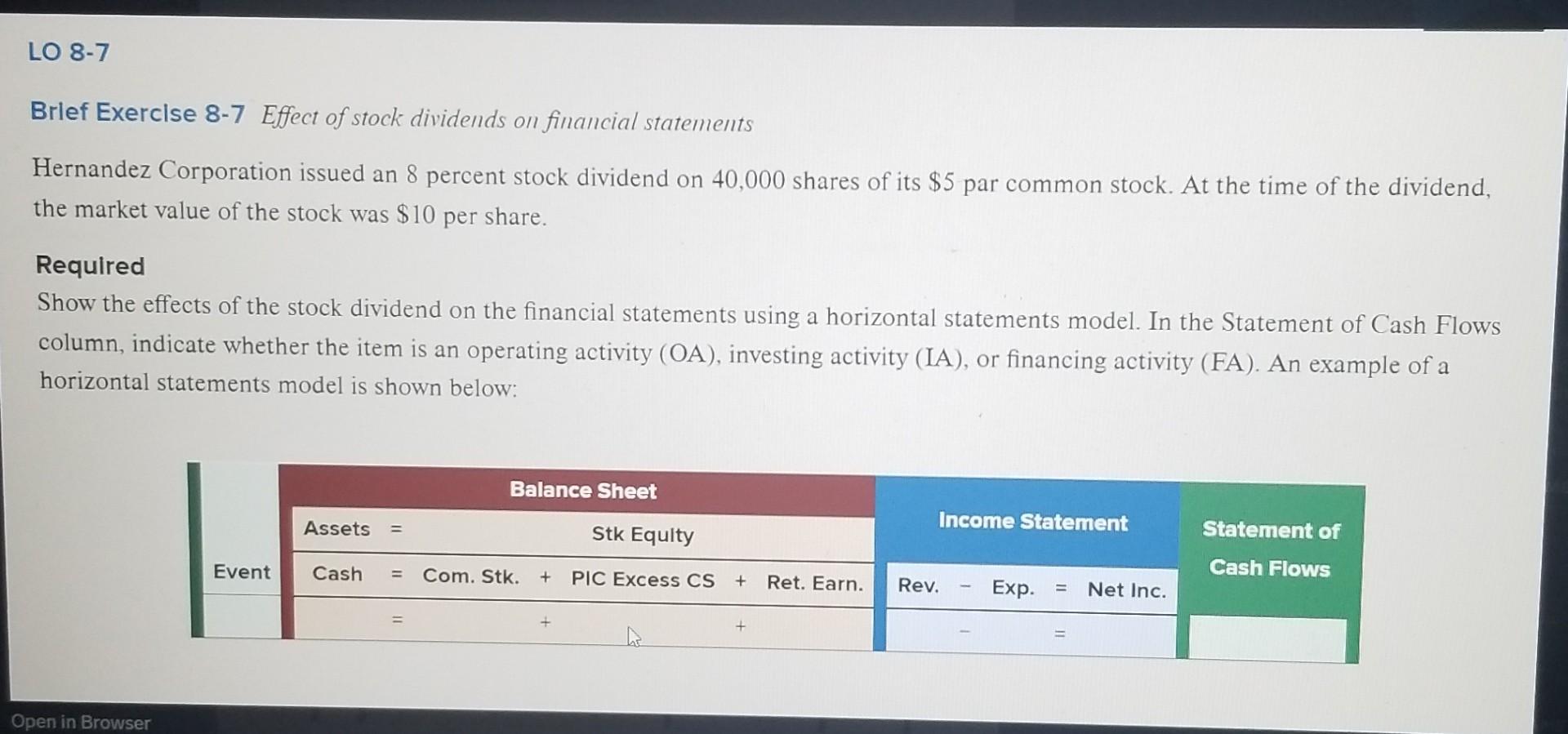 Solved Brlef Exerclse 8-7 Effect of stock dividends on | Chegg.com
