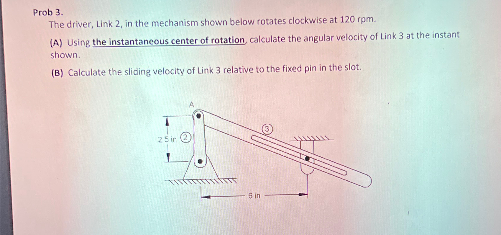 Solved Prob 3.The driver, Link 2, ﻿in the mechanism shown | Chegg.com