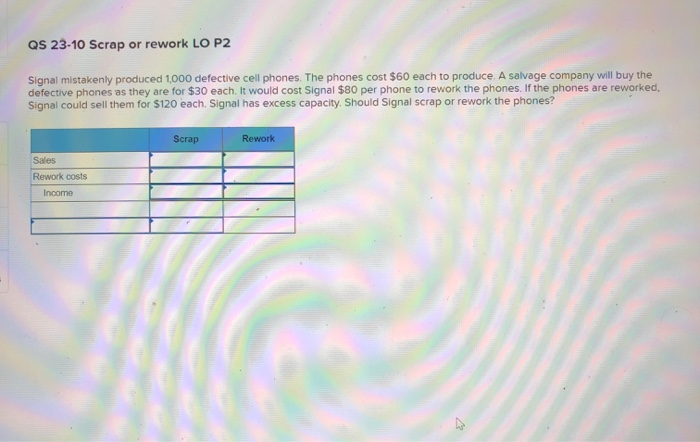 Solved QS 23-10 Scrap or rework LO P2 Signal mistakenly | Chegg.com