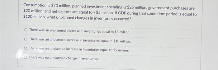 Solved Consumption is $70 million, planned investment | Chegg.com