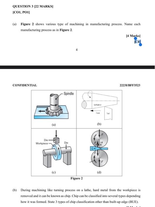 Solved (a) Figure 2 shows various type of machining in | Chegg.com
