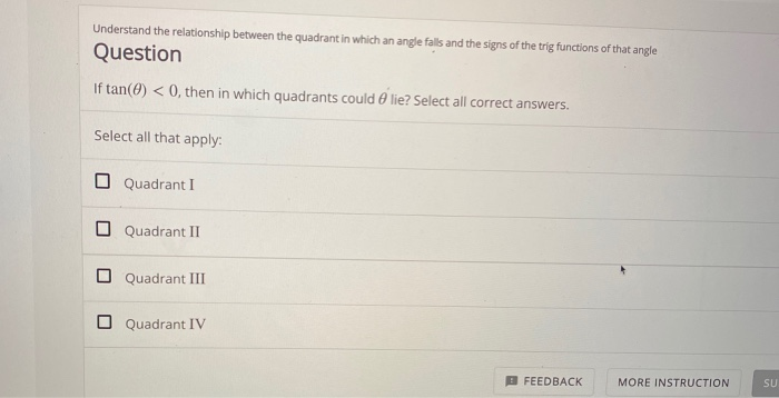 Solved Understand the relationship between the quadrant in | Chegg.com