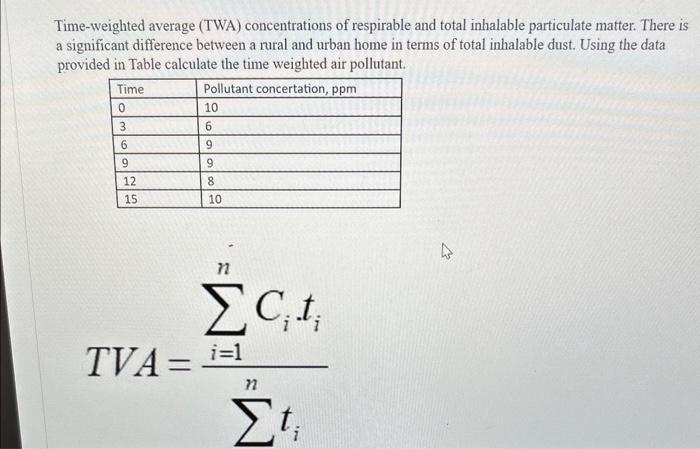 Solved Time-weighted average (TWA) concentrations of | Chegg.com