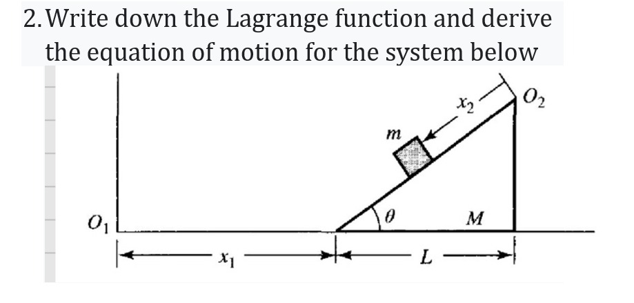 Solved Write down the Lagrange function and derive the | Chegg.com